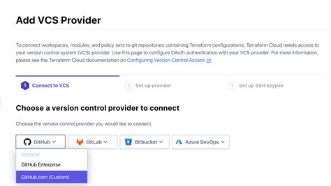Publishing My First Terraform Module Blog Personal Inganta