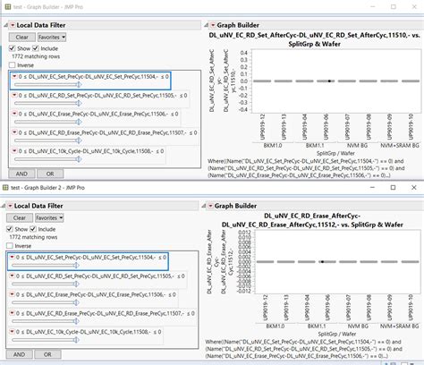 solved graph builder with local data filter to journal jmp user
