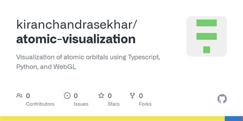 GitHub Kiranchandrasekhar Atomic Visualization Visualization Of Atomic Orbitals Using