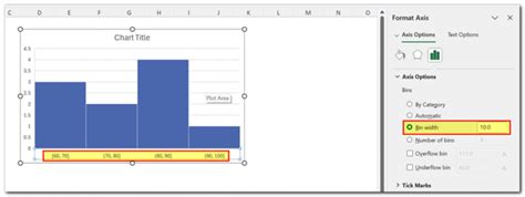Learn Excel How To Create Histogram Chart In Excel