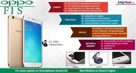 Oppo F S Price India Specs And Reviews Sagmart