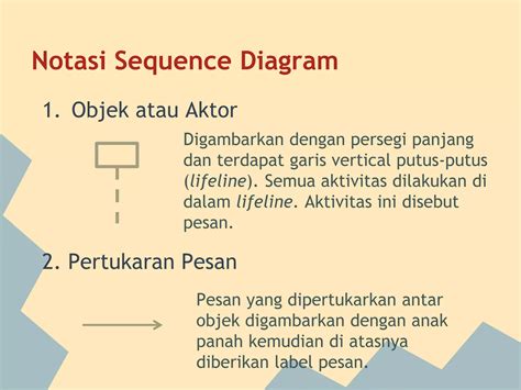 Pengenalan Uml Unified Modelling Language Pdf
