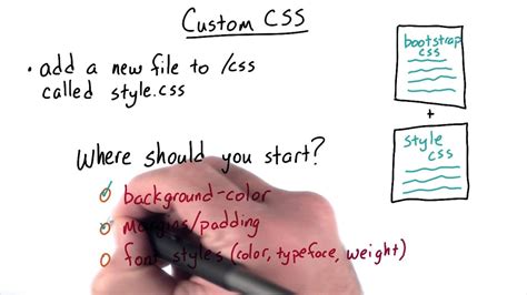 Intro To Html And Css Custom Css For Your Site Youtube