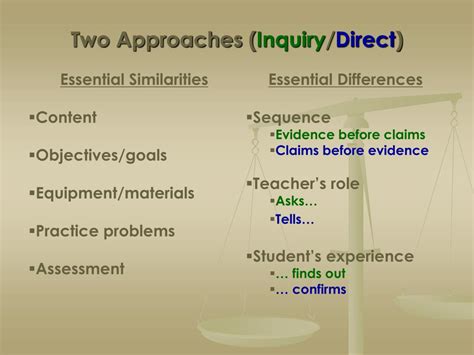 Ppt Experimental Comparison Of Inquiry And Direct Instruction In Science Powerpoint