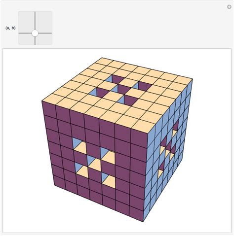 Beta Cube Wolfram Demonstrations Project