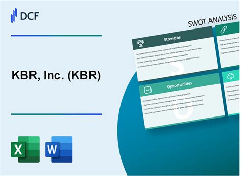 Kbr Inc Kbr Swot Analysis