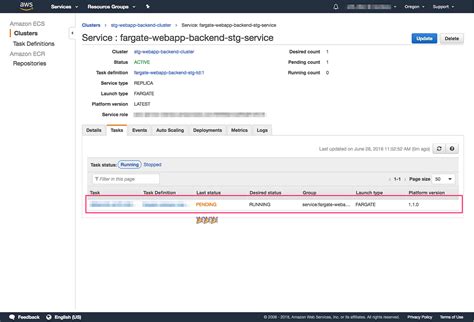 Aws Fargate From Start To Finish For A Nodejs App By Arik Liber Medium
