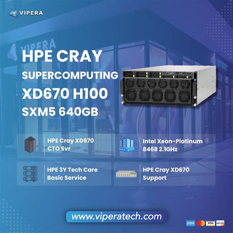 Vipera On Linkedin Hpe Supercomputing Hpc Datascience Enterprisetech