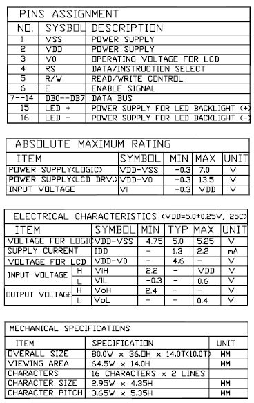16x2 Character LCD Display