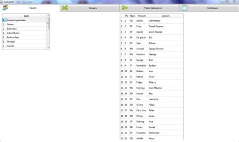 Qt Two Qtableviews In Qlayout Stack Overflow
