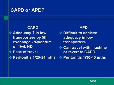 Therapy Modality Automated Peritoneal Dialysis Apd Renal Division
