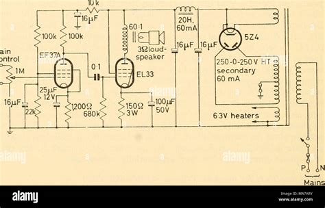 Dissecting Microscope Hi Res Stock Photography And Images Alamy