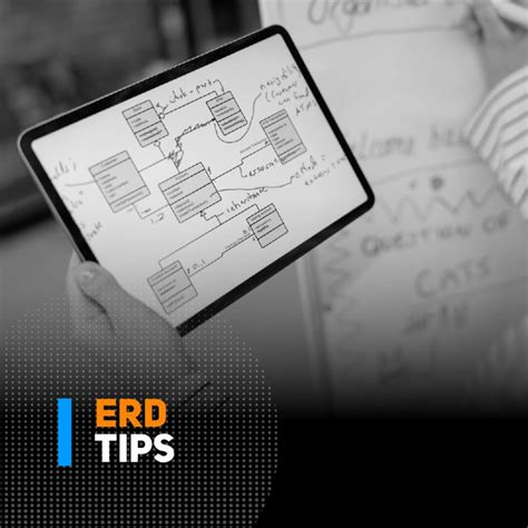 We Do Dev Work Blog The Importance Of Starting Your Project With An Erd Entity Relationship