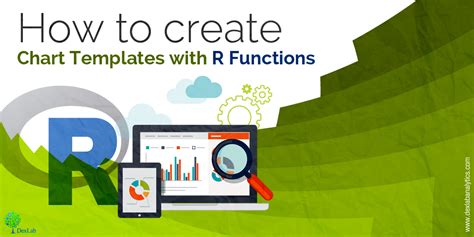 How To Create Chart Templates With R Functions