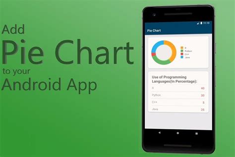 How To Add A Pie Chart To An Android Application Software Development
