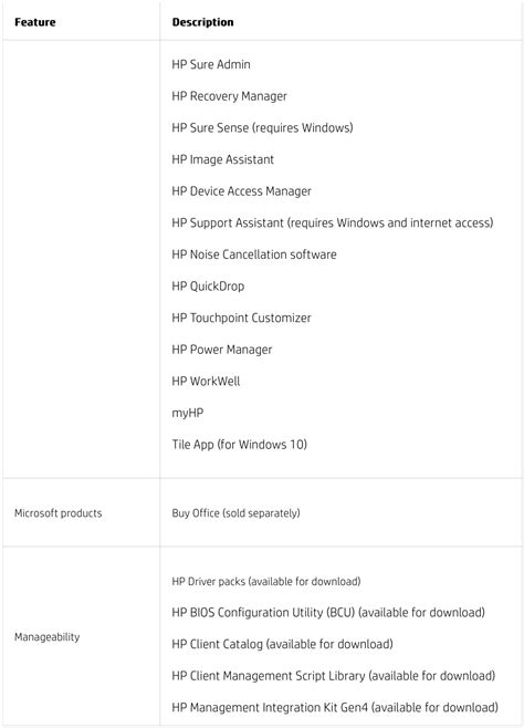 Hp EliteBook G Notebook PC User Guide