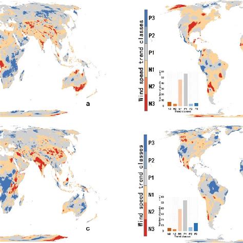 Global Wind Speed Trend Classes A 1980 1999 Era5 10 M Dataset B Download Scientific