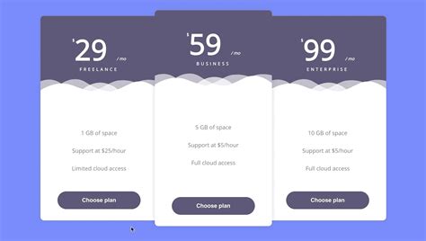 49 css tables w3tweaks