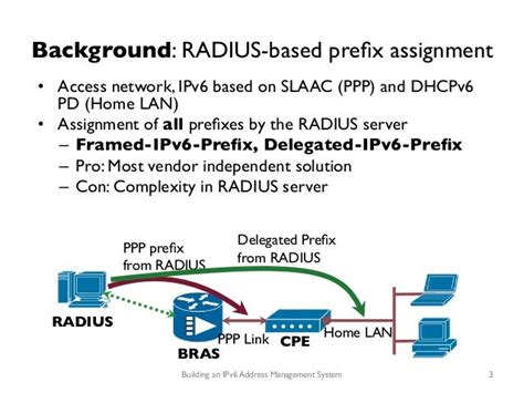 Building An Ipv6 Address Management System
