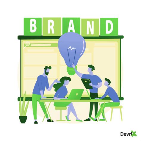 Your Ultimate Guide To Analyzing Your Brand Reputation Saas Bpm