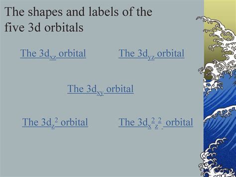 Chapter 11 Modern Atomic Theory Ppt Download