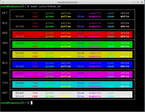 Xterm Color Chart