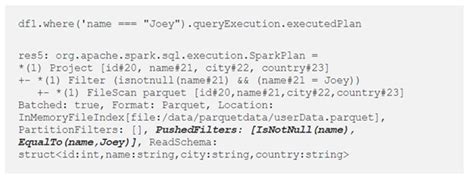 Programación Con Udfs Con Spark Scala Observatorio Bi And Analytics
