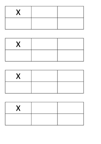 Grid Method Blank 2 Digit X 1 Digit Template Teaching Resources