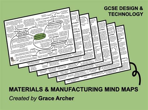 Materials And Manufacturing Mind Maps Teaching Resources