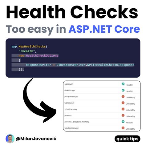 How To Implement Health Checks In Aspnet Core Milan Jovanović Posted