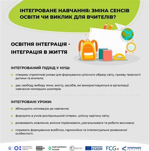 Сучасному вчителю інформатики Готуємось до олімпіади з інформаційних технологій