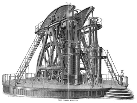 Physics Energy Stored In Rotating Masses Thunder Said Energy
