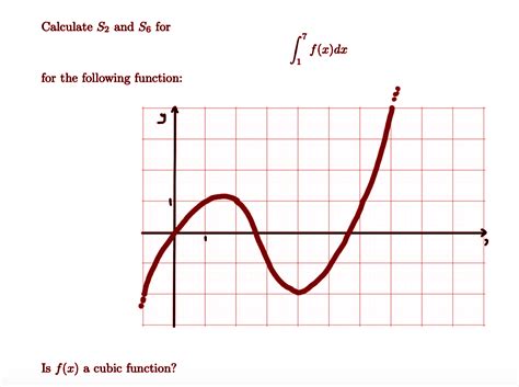 Solved Please Calculate S2 And S6 I Believe They Are The