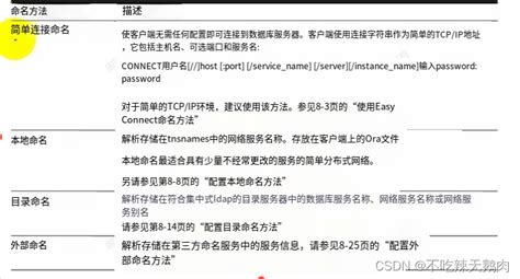 Oracle学习笔记二 4 5oracle数据库连接字符串 Csdn博客 Oracle学习笔记二 4 5oracle数据库连接字符串 Csdn博客