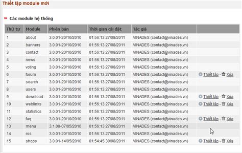 nukeviet admin modules setup [nukeviet wiki]