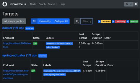 docker로 prometheus grafana 사용하는 경우 인프런 커뮤니티 질문and답변