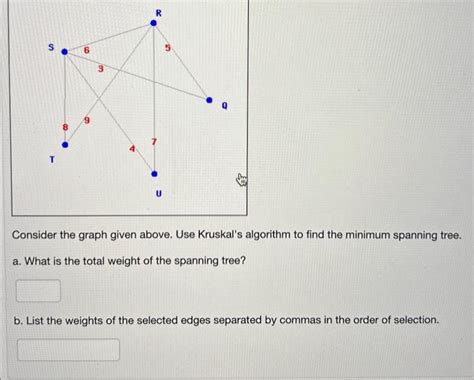 Solved Consider The Graph Given Above Use Kruskals
