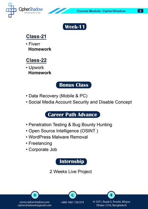 Ethical Hacking For Beginners Cehf Cipher Shadow It