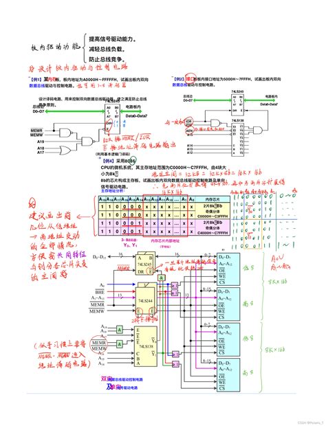 西电计科微机原理期末复习笔记西电网信院微机原理期末 Csdn博客 西电计科微机原理期末复习笔记西电网信院微机原理期末 Csdn博客