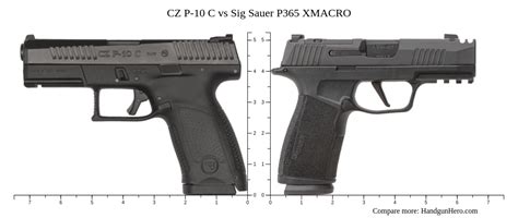 CZ P C Vs Sig Sauer P XMACRO Size Comparison Handgun Hero