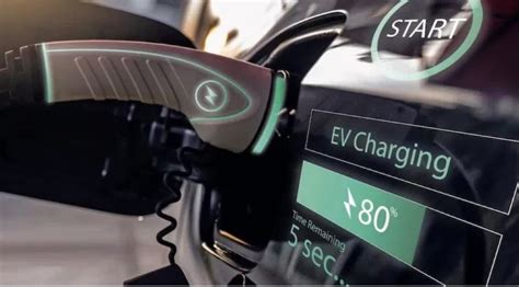 Yogeshwar Kaulwar On Linkedin Dataanalytics Jobseeker Networking Electricvehicleindustry…