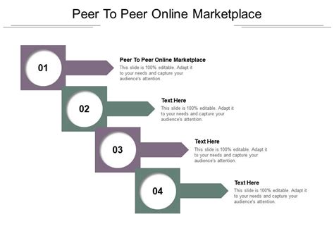 peer to peer online marketplace ppt powerpoint presentation file