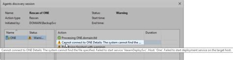 Kb2263 Failed To Start Service ‘veeamdeploysvc The System Cannot