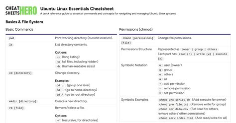 Ubuntu Linux Essentials Cheatsheet Cheat Sheets Hero