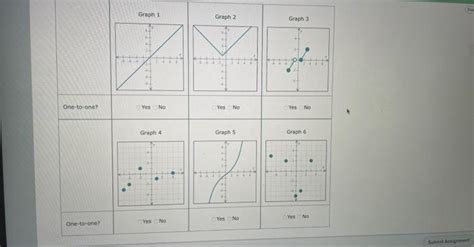 Solved Graph The Solution To The Following Inequality On The Chegg Com
