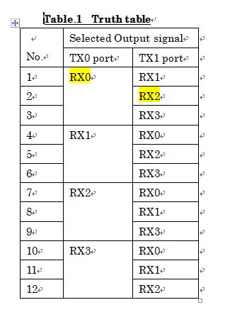 DS UB Q In Case Of The DS UB DS UB Connection What Values Should We Set For The
