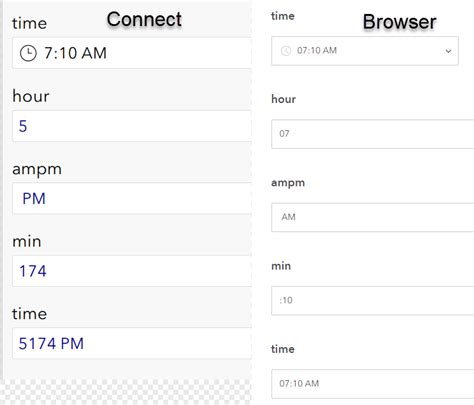 Solved Formatting Time Into 12 Hour With Ampm Esri Community