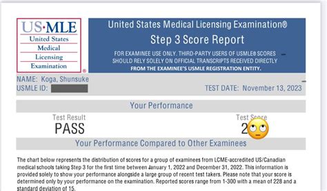 Finally Passed Usmle Step3😂 Shunsuke Koga