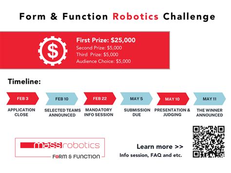 Calling For University Teams Form And Function Robotics Challenge By
