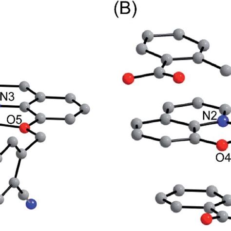 Dft B3lyp Optimized Structures Of Complexes 1 And 2 Download
